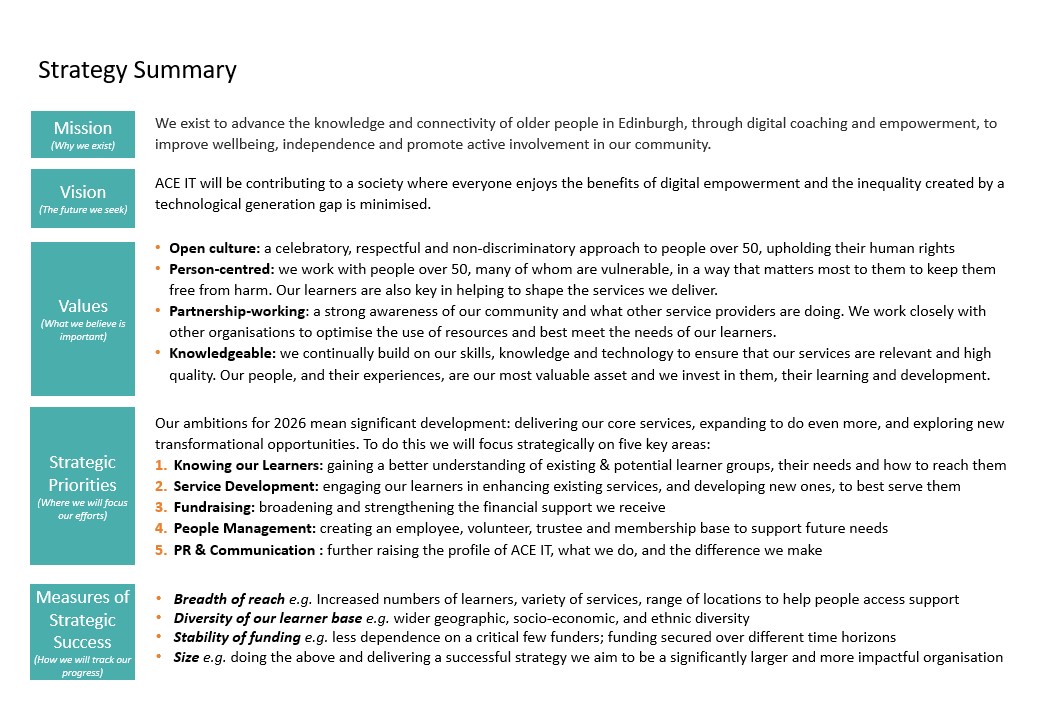 About ACE IT Scotland – ACE IT Scotland